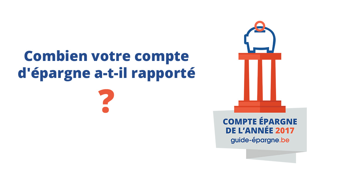 Compte d’épargne de l’année - Résultats par banque - Guide-Epargne.be